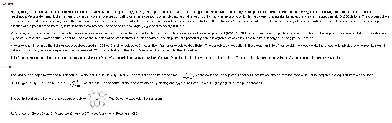 Comparative Hyperobolic and and Hill Plot Analysis of the O2 Saturation ...