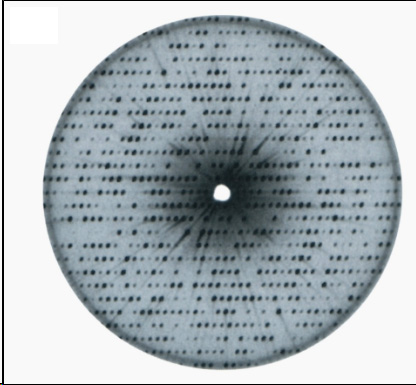 Animation for X-Ray Crystallography